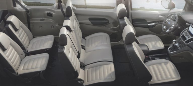 Ford Transit Connect: listino prezzi 2026, dimensioni e consumi