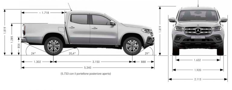 Mercedes Classe X: listino prezzi 2025, dimensioni e consumi