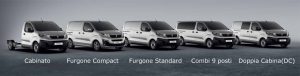 Peugeot Expert: listino prezzi 2025, dimensioni e consumi