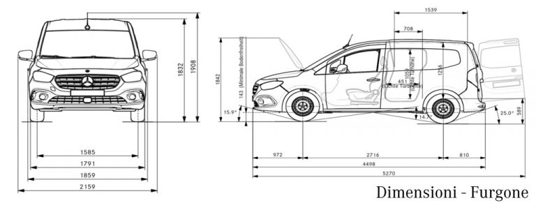 Mercedes Citan Maße Laderaum