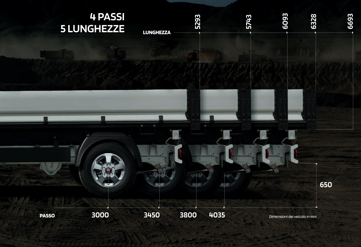 Fiat Ducato Cabinato: prezzi, foto e allestimenti