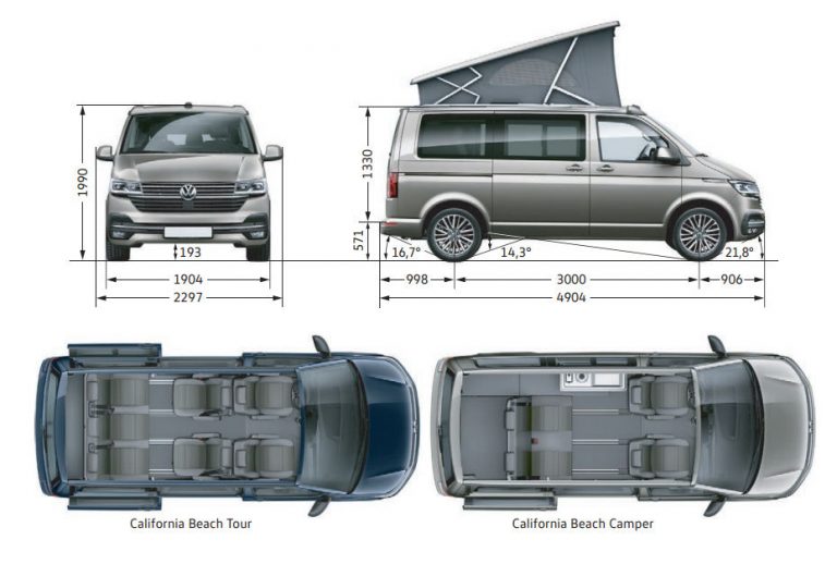 Volkswagen California: listino prezzi 2026, dimensioni e consumi