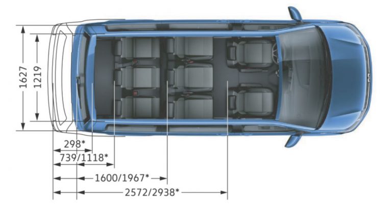 Volkswagen Caravelle: listino prezzi 2025, dimensioni e consumi